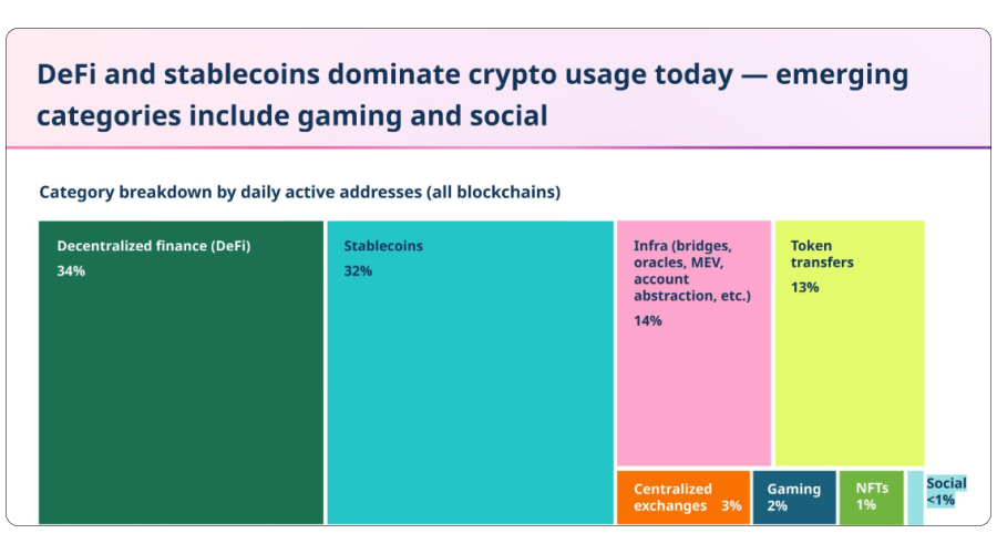 Fantom (FTM) Price Prediction 2024, 2025, 2026, 2030 and 2040: Can FTM Reach $50? - Flitpay